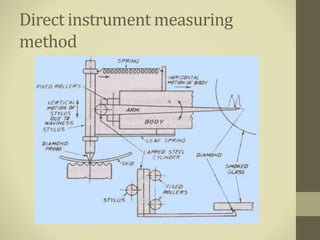 Surface finish measurement (mechanical measurement and metrology) | PPTX