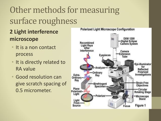 Surface finish measurement (mechanical measurement and metrology) | PPTX