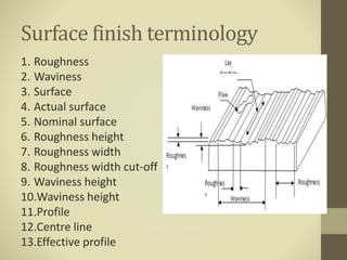 Surface finish measurement (mechanical measurement and metrology) | PPT