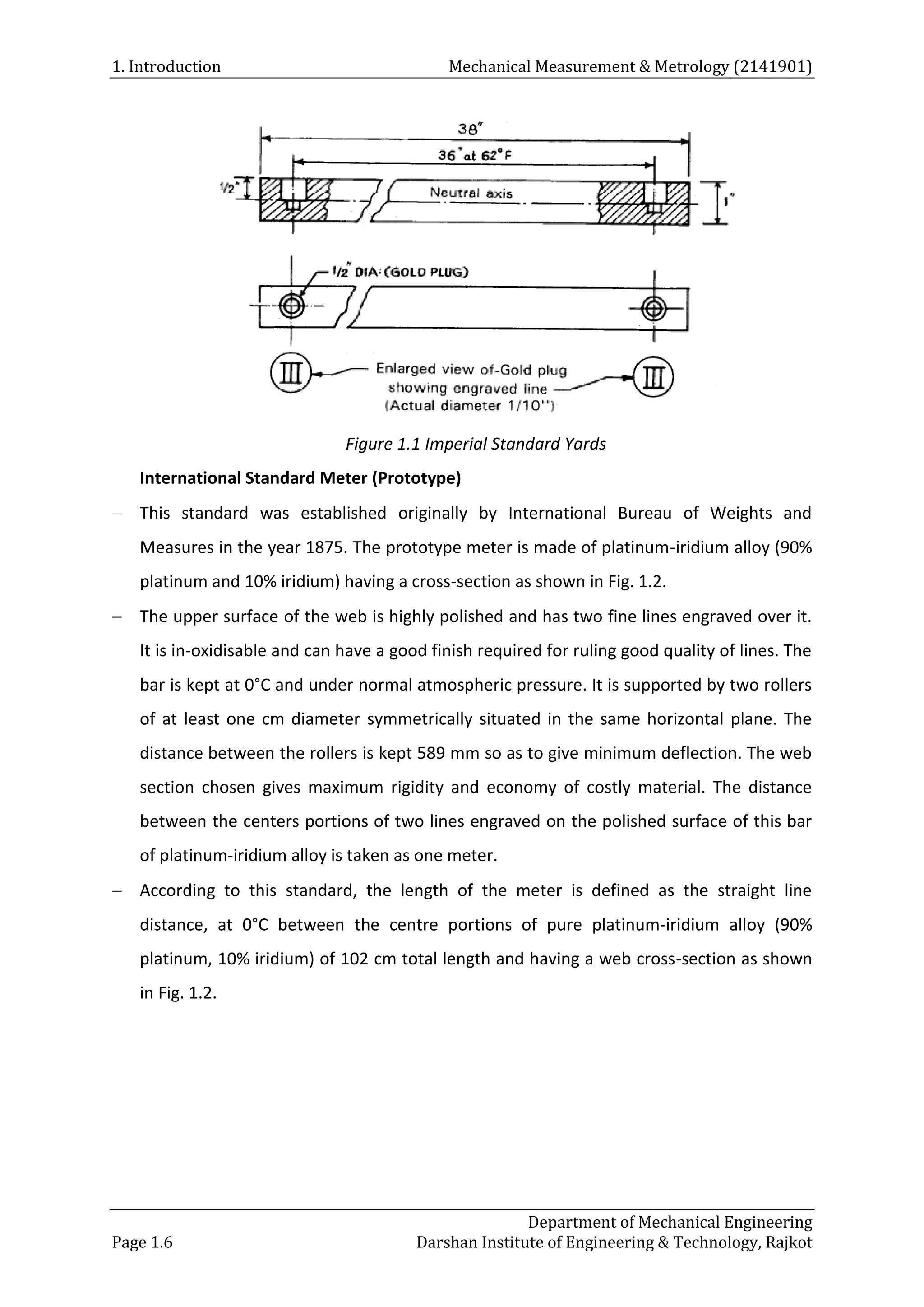 Mechanical Measurement and metrology.pdf