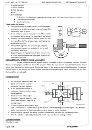 Mechanical measurement chapter 1 | PDF | Physics | Science