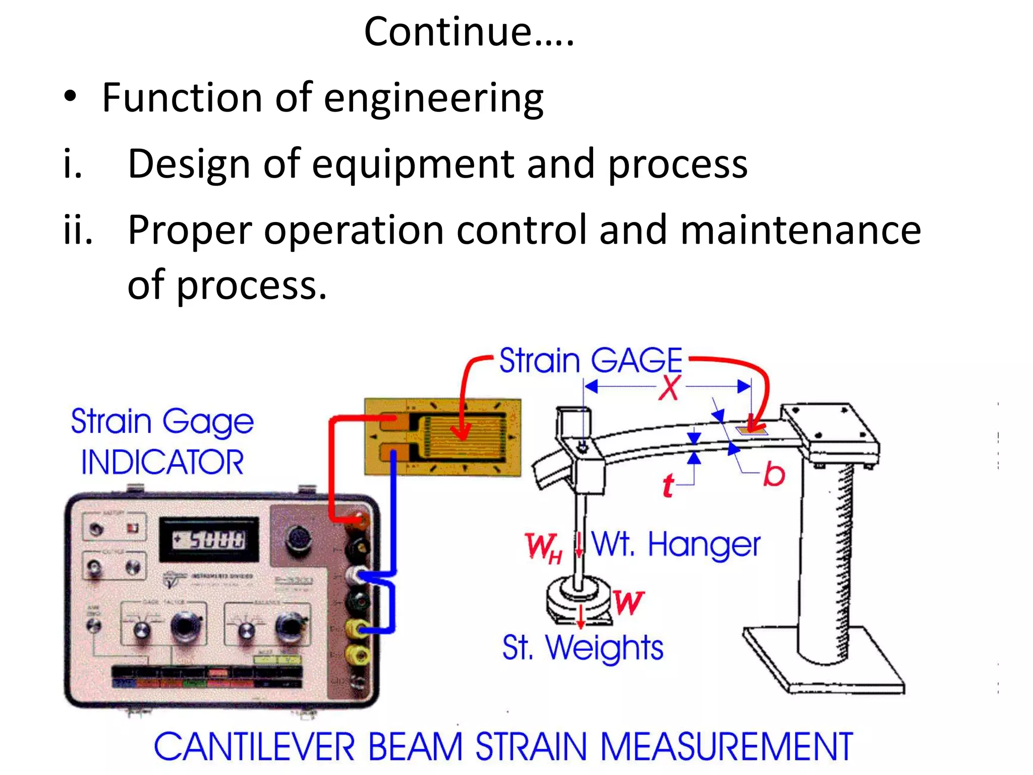 Mechanical measurement & control | PPT