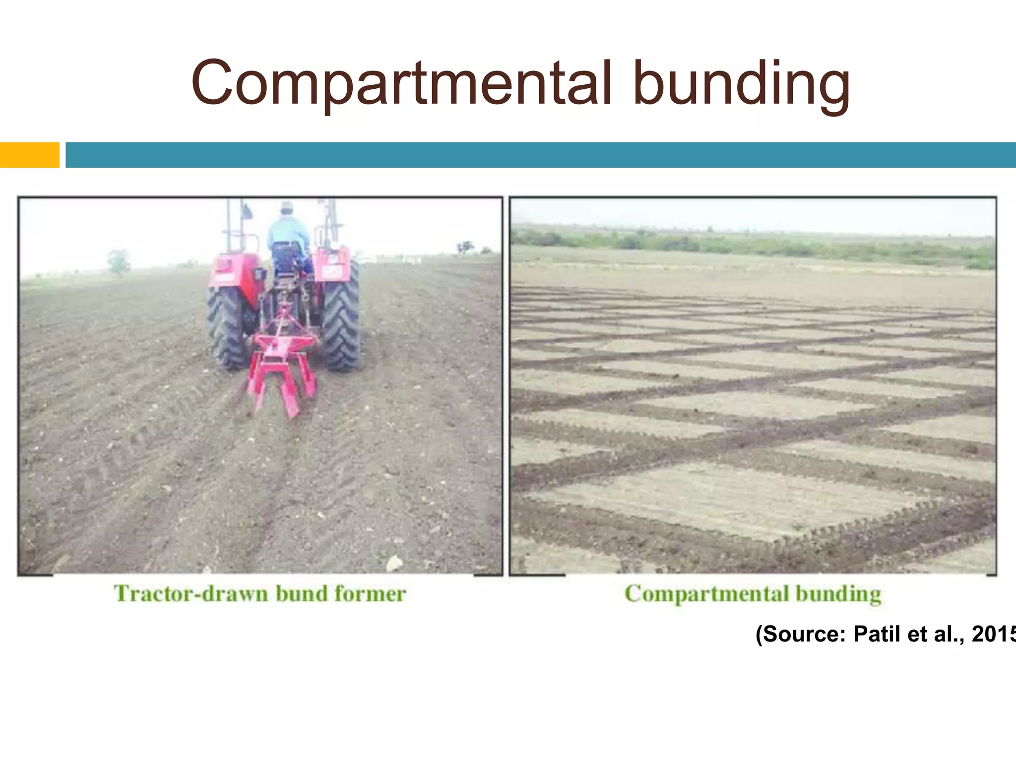 MECHANICAL MEASURES OF SOIL CONSERVATION.pptx
