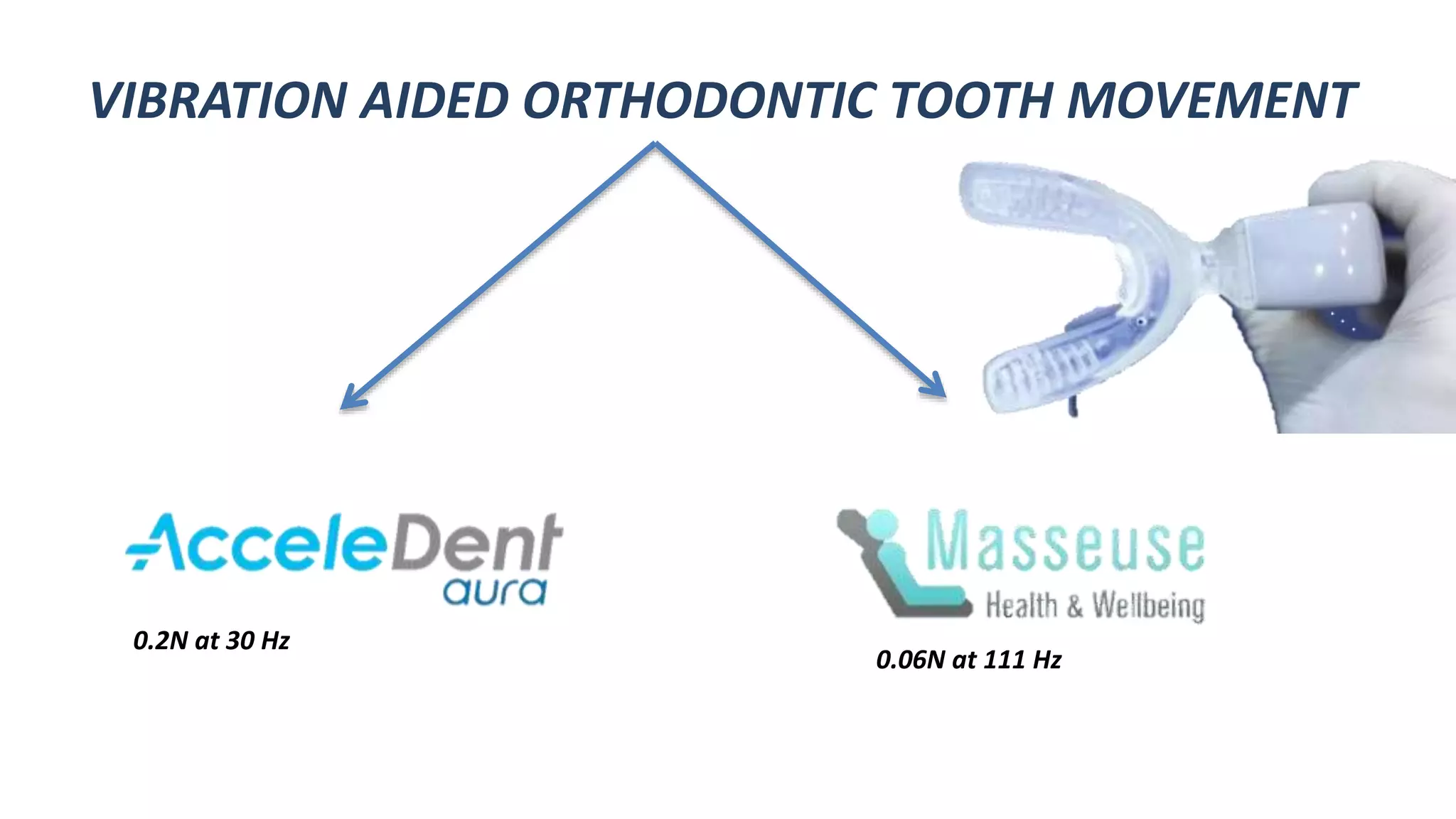 MECHANICAL METHODS IN ACCELARATING ORTHODONTICS.pptx