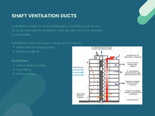 Mechanical Mobility IN HEATING and ventilation | PPT