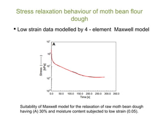 Mechanical models for viscoelastic food | PDF