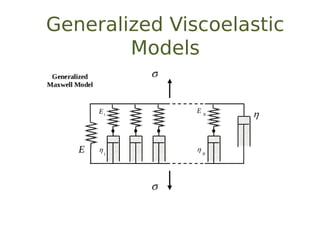 Mechanical models for viscoelastic food | PDF