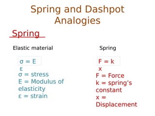 Mechanical models for viscoelastic food | PDF