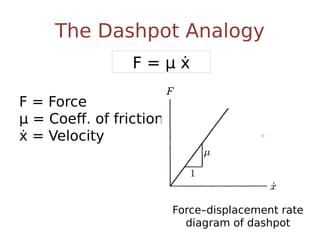 Mechanical models for viscoelastic food | PDF