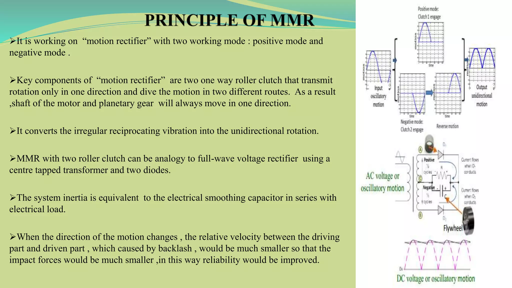 Mechanical motion rectifier | PPTX
