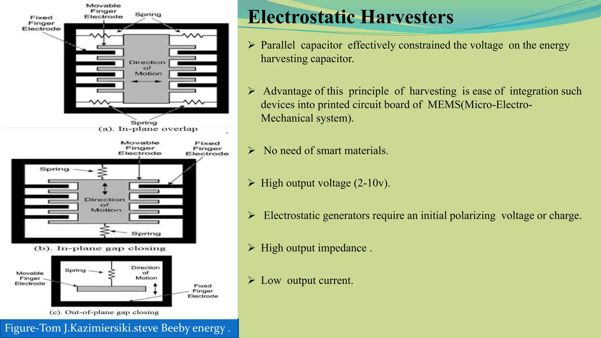 Mechanical motion rectifier | PPTX