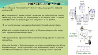 Mechanical motion rectifier | PPTX