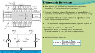 Mechanical motion rectifier | PPTX