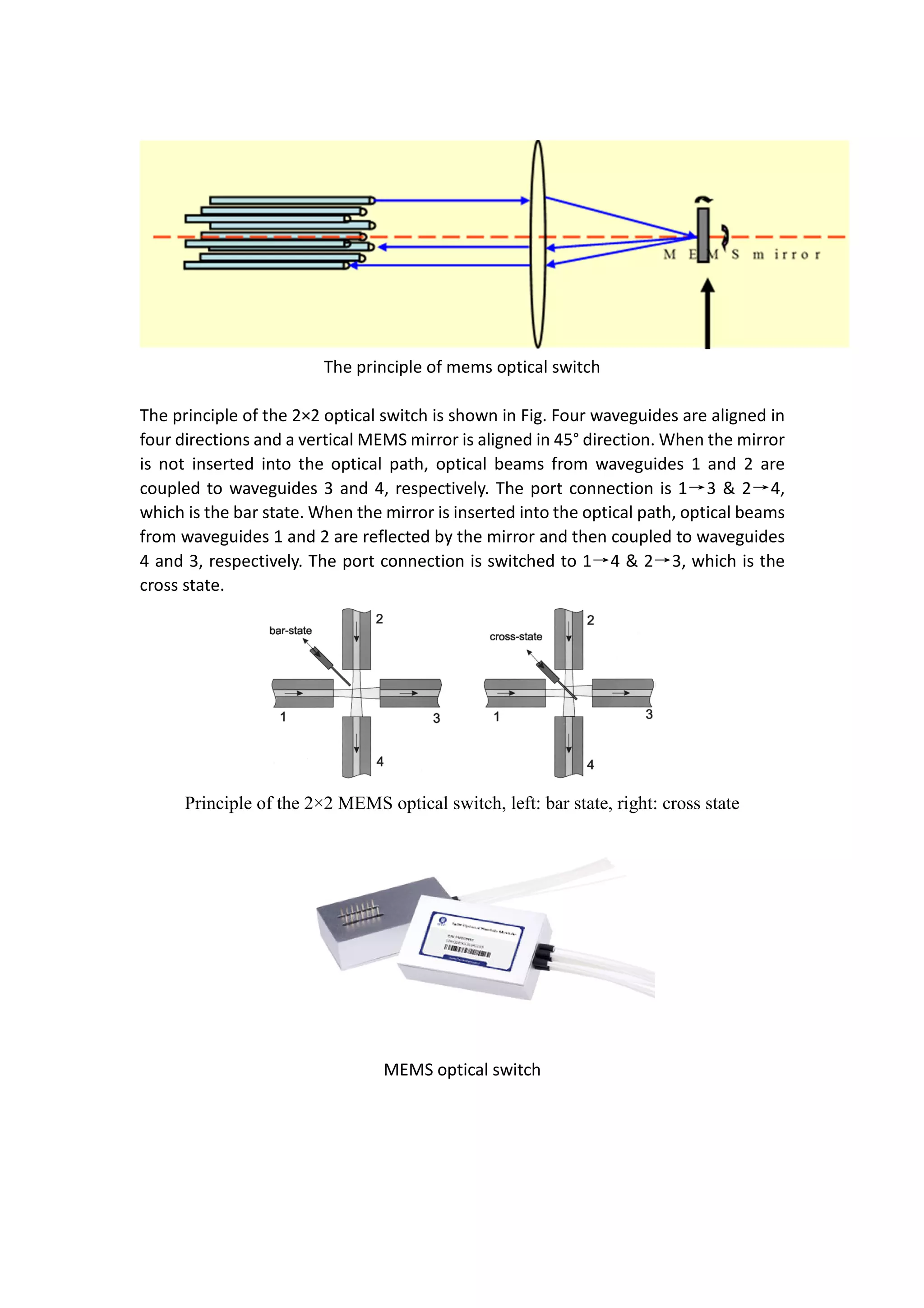 Mechanical optical switch and mems optical switch | PDF