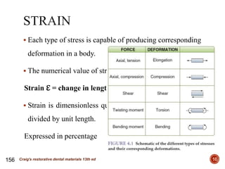 Mechanical, physical and aesthetic properties of dental | PPTX