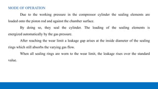 MECHANICAL PISTON ROD PACKING | PPTX