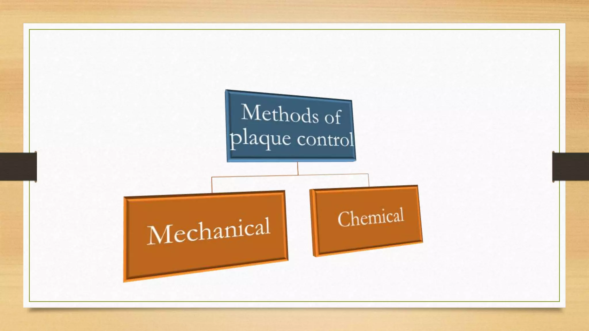 Mechanical plaque control | PPTX