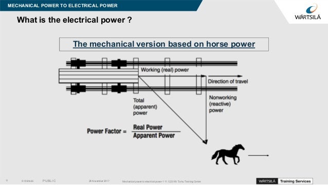 Mechanical_power_to_electrical_power_2017.pdf