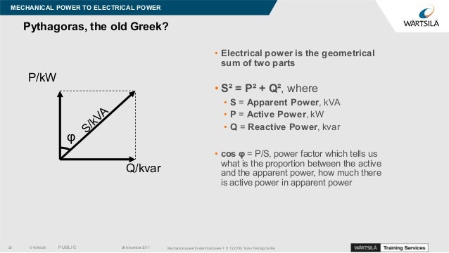 Mechanical_power_to_electrical_power_2017.pdf