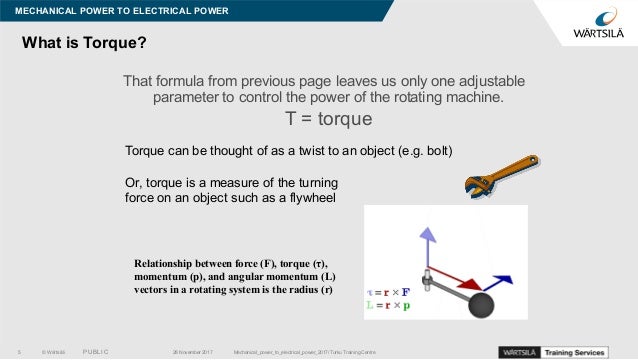 Mechanical_power_to_electrical_power_2017.pdf