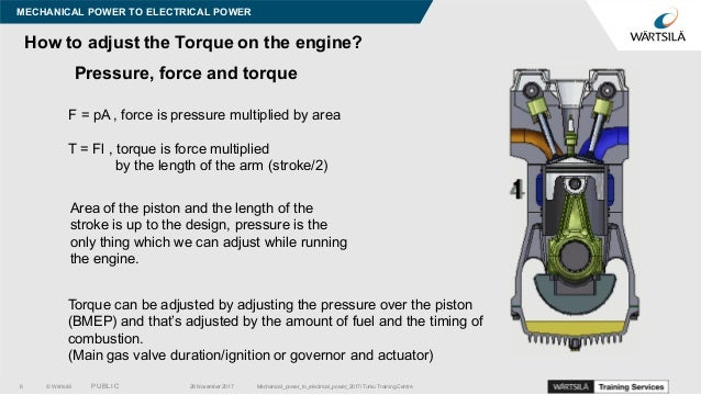 Mechanical_power_to_electrical_power_2017.pdf