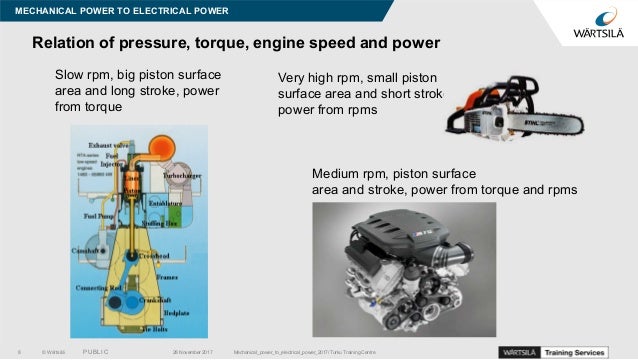 Mechanical_power_to_electrical_power_2017.pdf