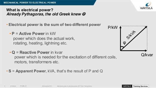 Mechanical_power_to_electrical_power_2017.pdf