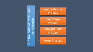 Mechanical press | PPTX