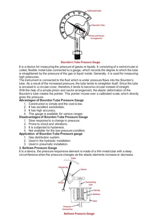 Mechanical pressure gauges | DOCX