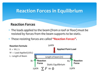 Mechanical principles and applications pres | PPTX | Chemistry | Science