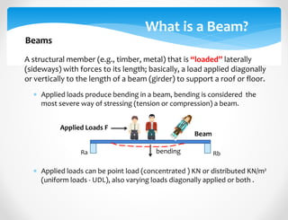 Mechanical principles and applications pres | PPTX | Chemistry | Science