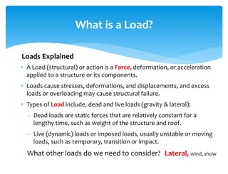 Mechanical principles and applications pres | PPTX | Chemistry | Science