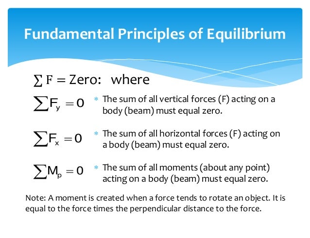 Mechanical principles and applications pres