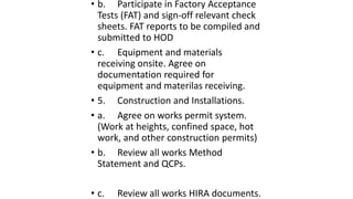 Mechanical Projects.pptx