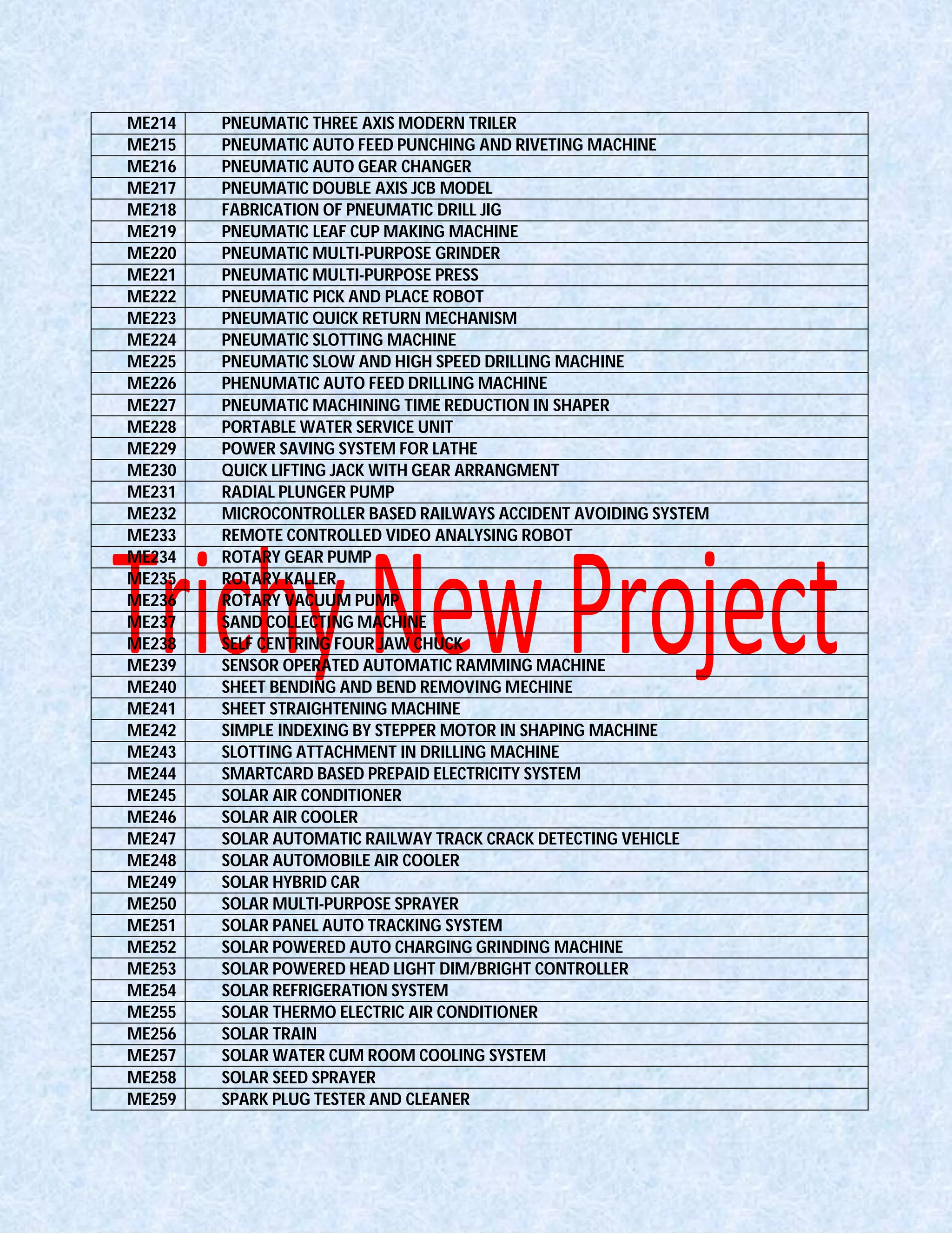 Mechanical mini project | PDF