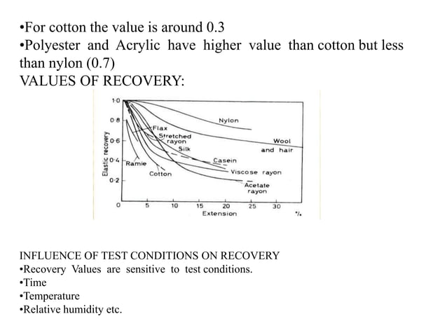 Mechanical Properties of textile fibers.pptx