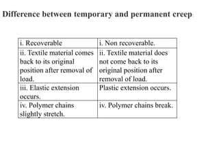 Mechanical Properties of textile fibers.pptx