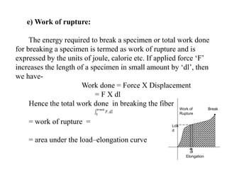 Mechanical Properties of textile fibers.pptx