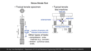 Mechanical Properties.pdf