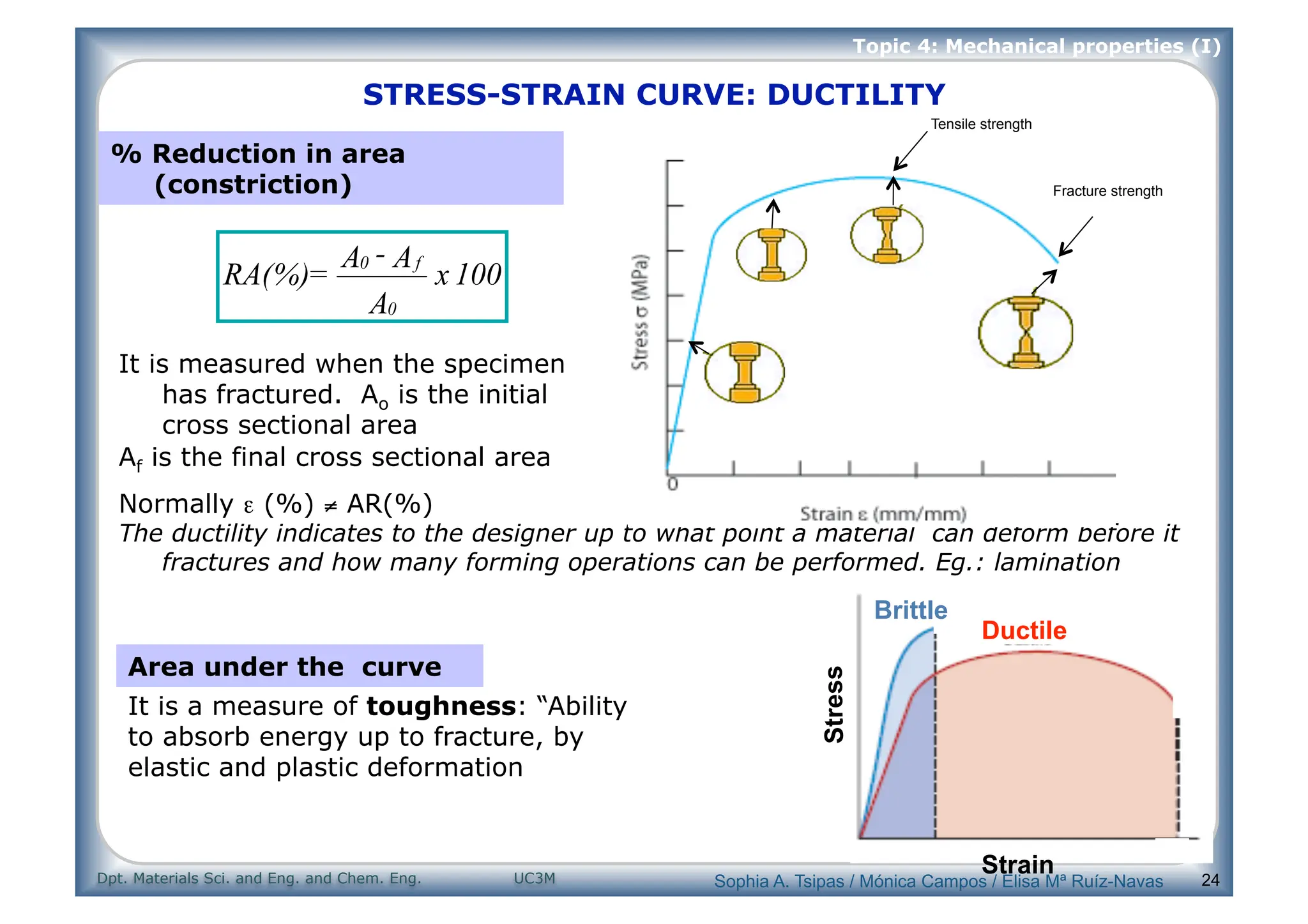 mechanical_properties.pdf
