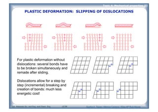 mechanical_properties.pdf