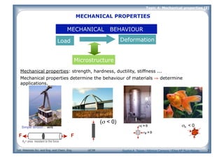 mechanical_properties.pdf
