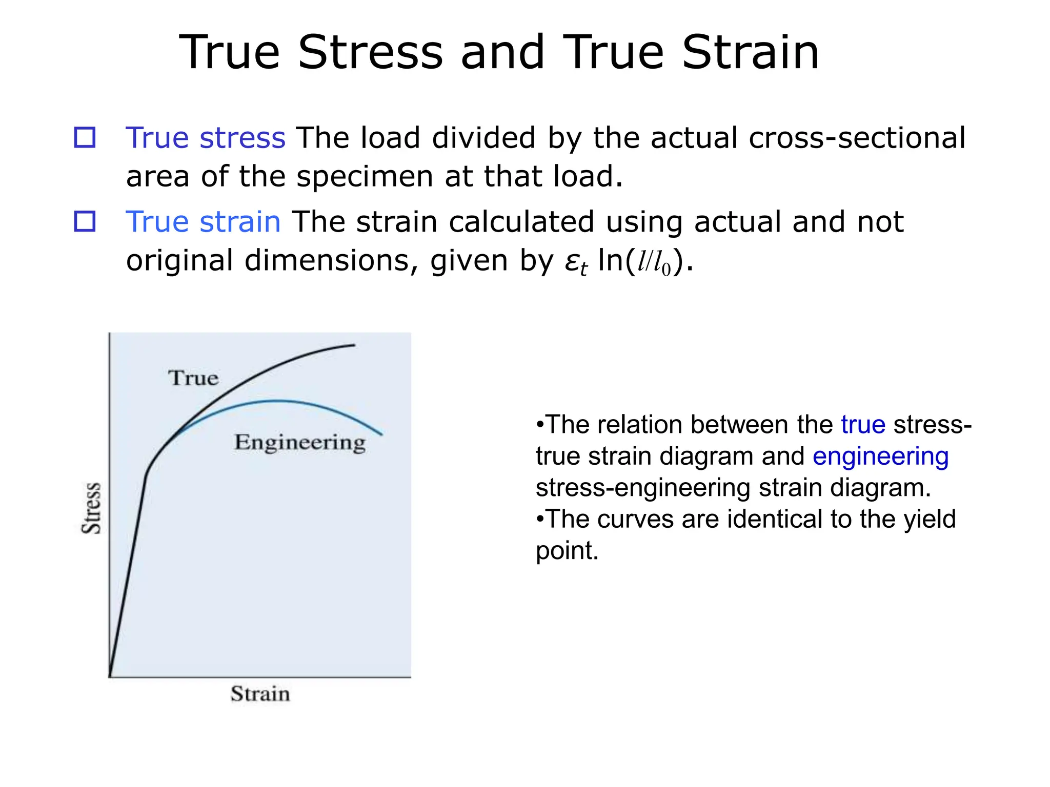 Terminology for Mechanical Properties The Tensile Test: Stress-Strain ...