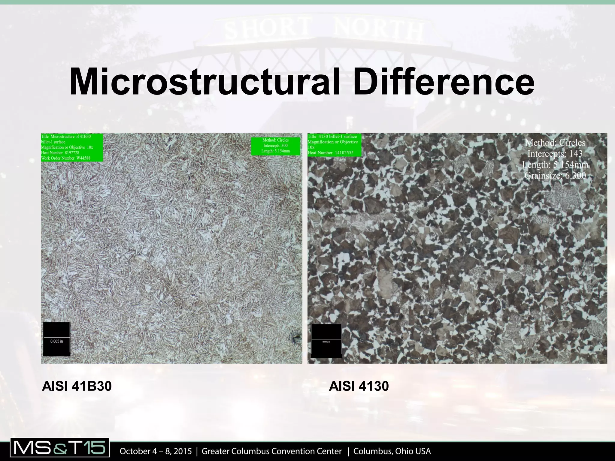 Mechanical properties and microstructure of aisi 41B30 forgings in as ...