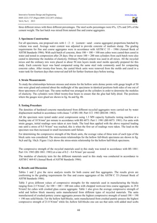 Mechanical properties of block masonry units manufactured | PDF