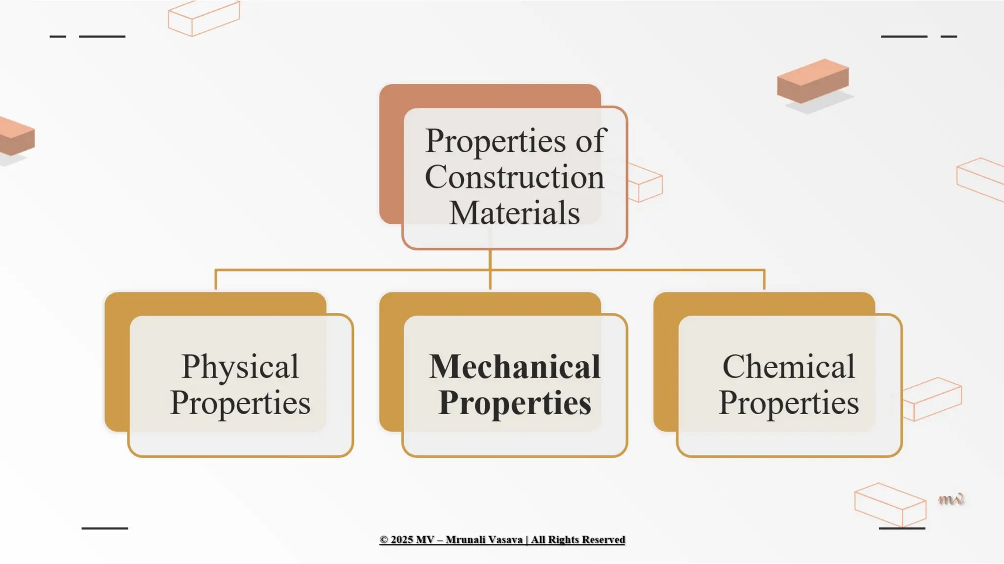 Mechanical Properties of Construction Materials | PPTX