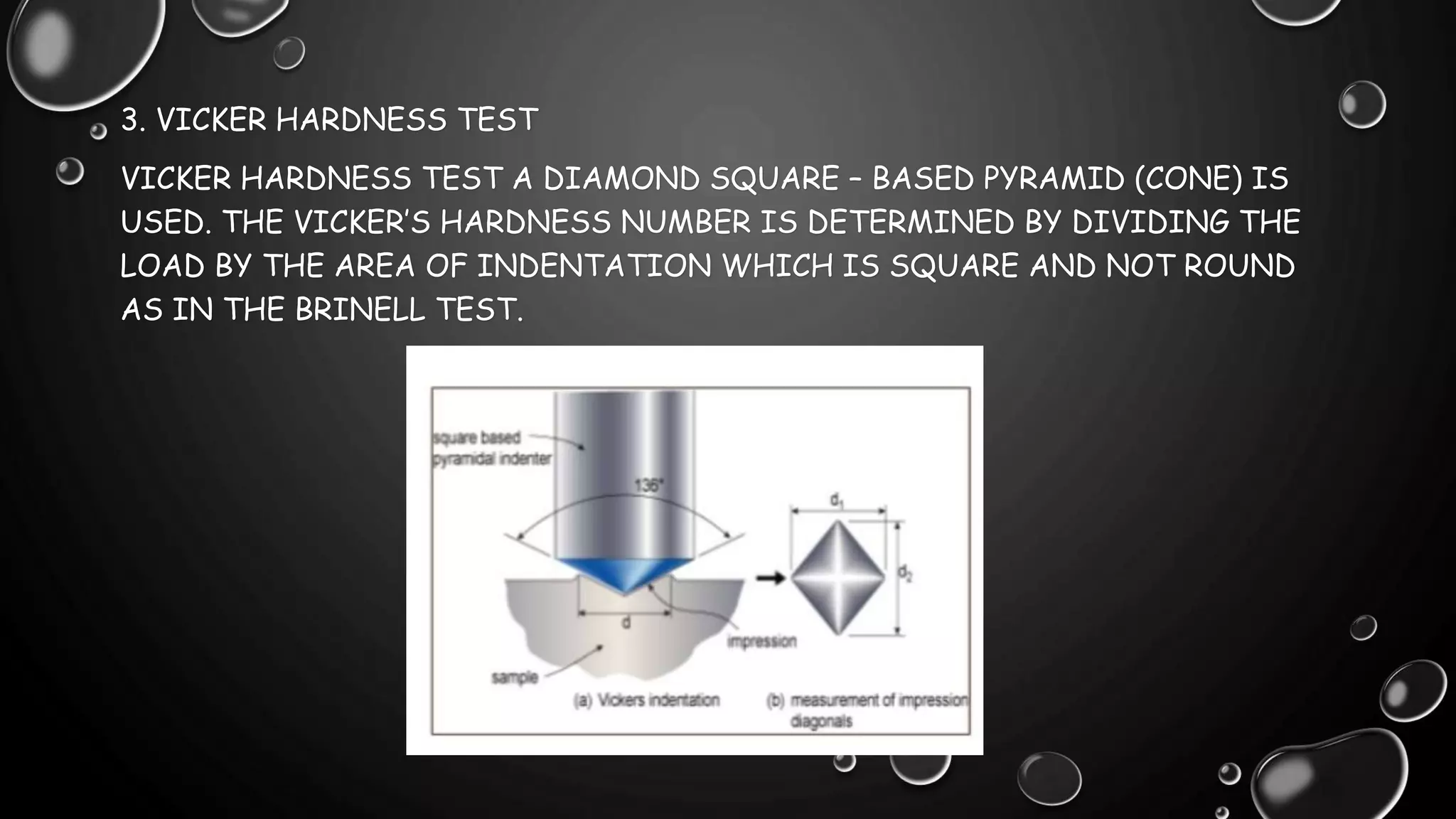 Mechanical properties of dental materials | PPTX