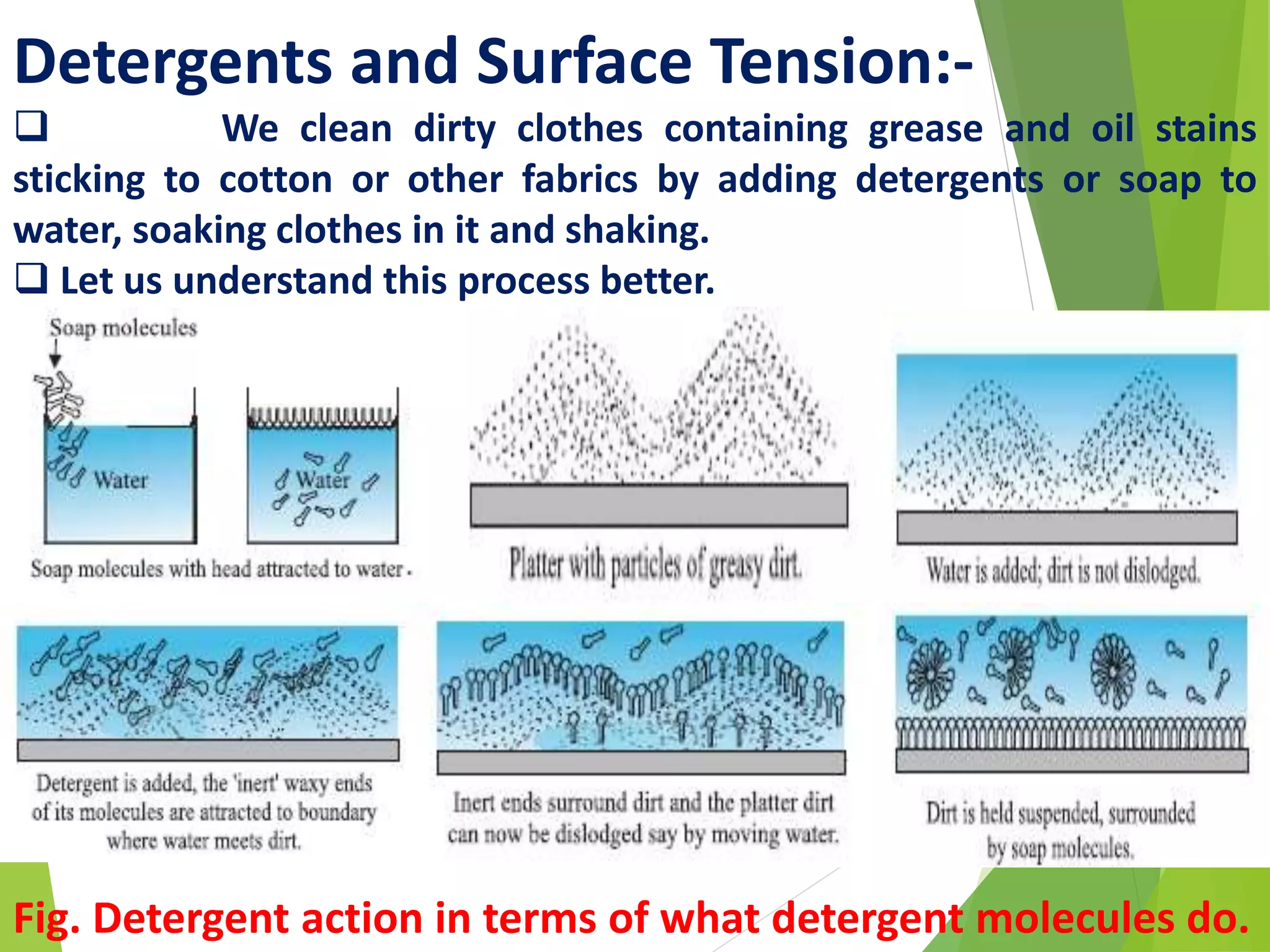 MECHANICAL_PROPERTIES_OF_FLUIDS.ppt