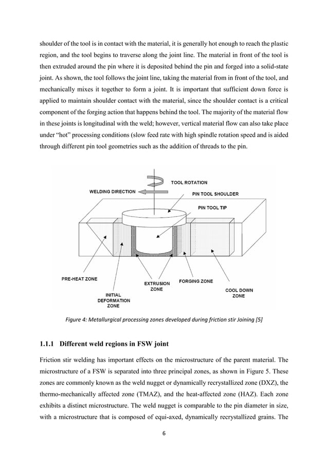 Mechanical properties of friction stir processed aa5754 sheet metal at different elevated ...
