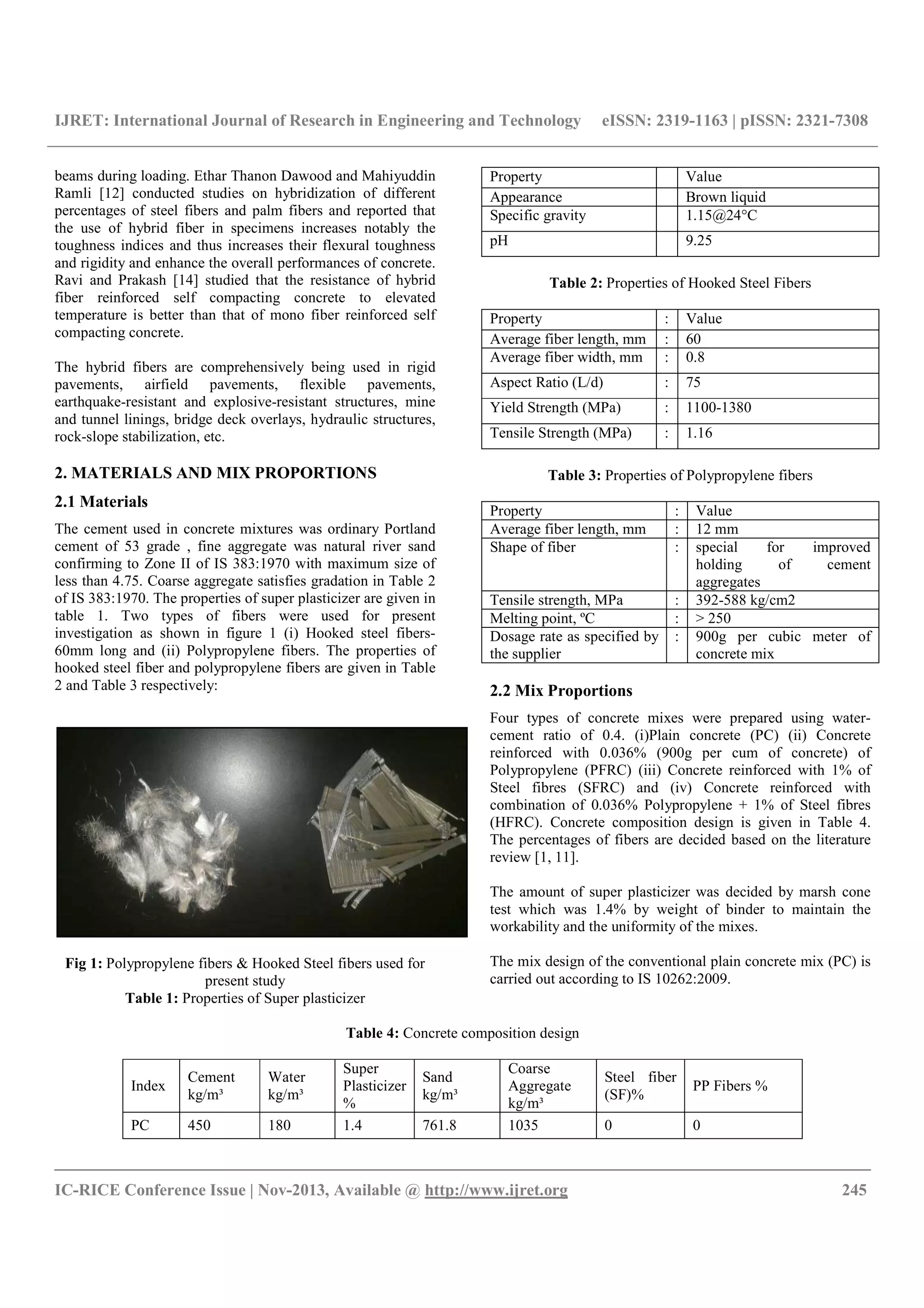 Mechanical properties of hybrid fiber reinforced concrete for pavements ...